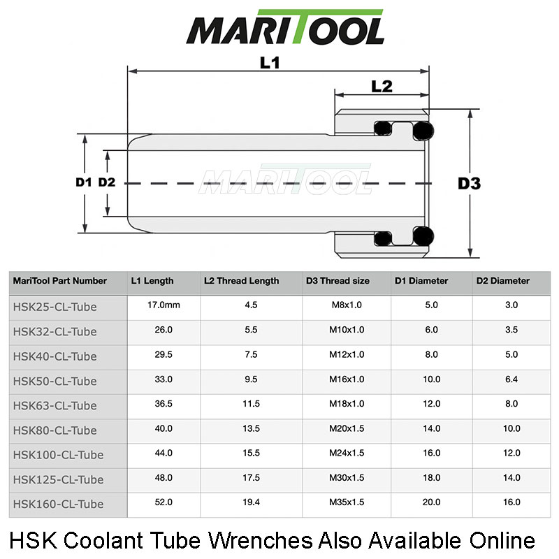Hsk100 Dimensions Best Deals | www.oceanproperty.co.th